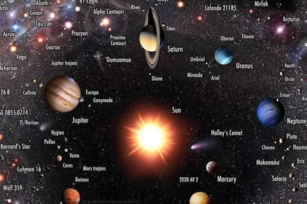 How Many Solar Systems Are in the Milky Way? – Xorvex